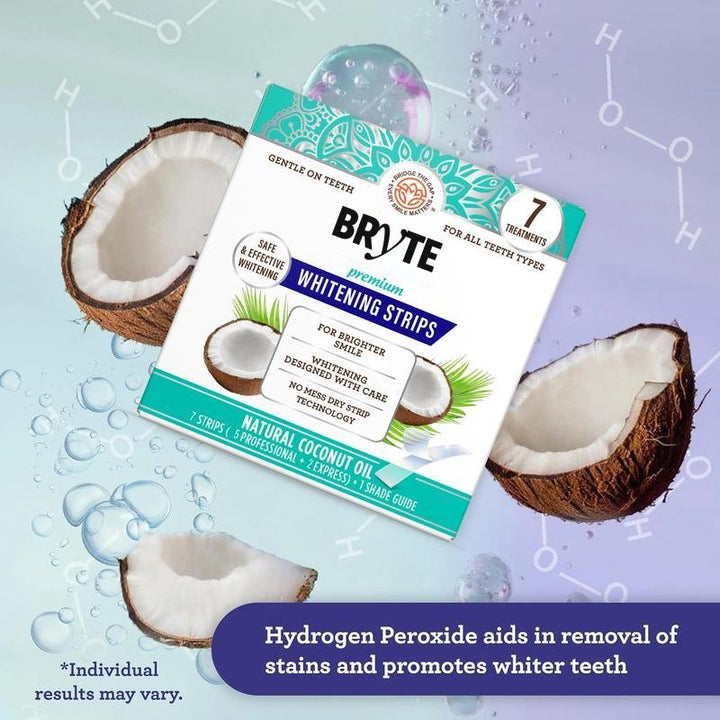 BEST SELLERS – Bryte Labs